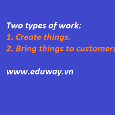 Two main types of work on Earth to maintain our society | Eduway